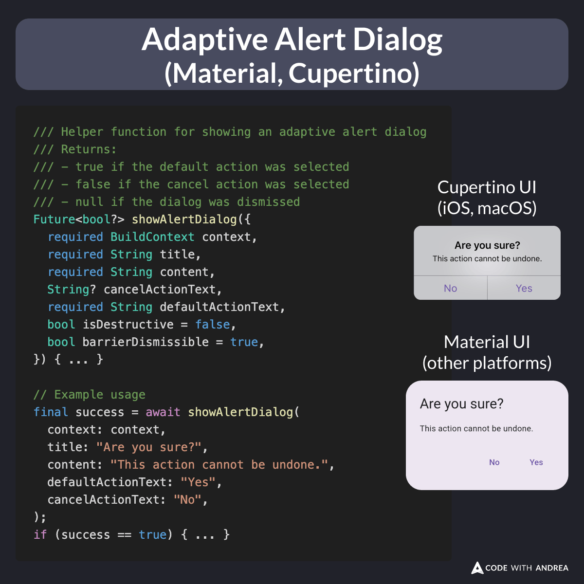 Adaptive Alert Dialog (Material, Cupertino)