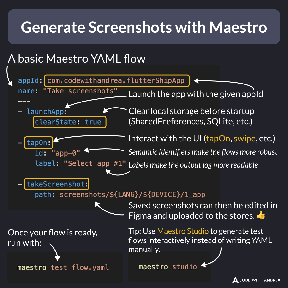 Automated Screenshot Generation with Maestro