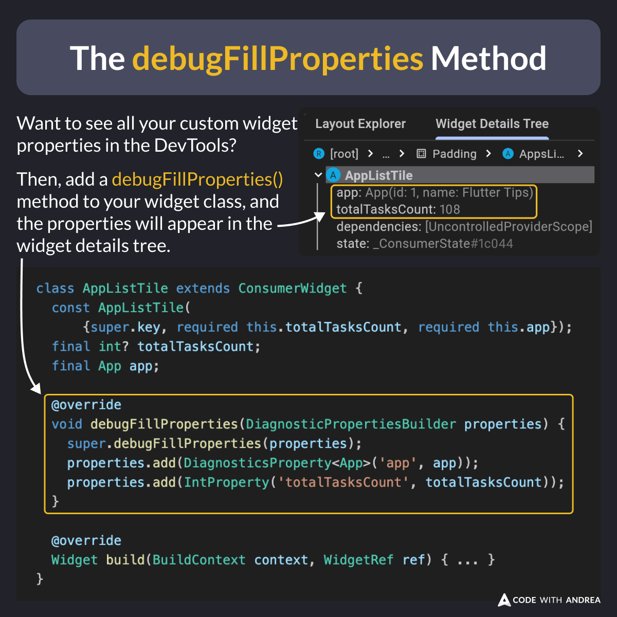 The debugFillProperties Method The debugFillProperties Method