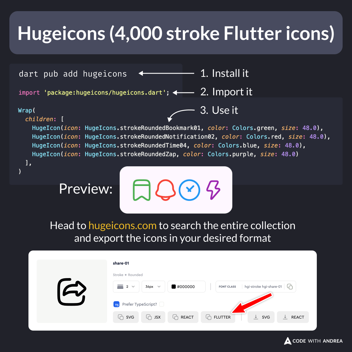 Hugeicons (4,000 stroke Flutter icons)