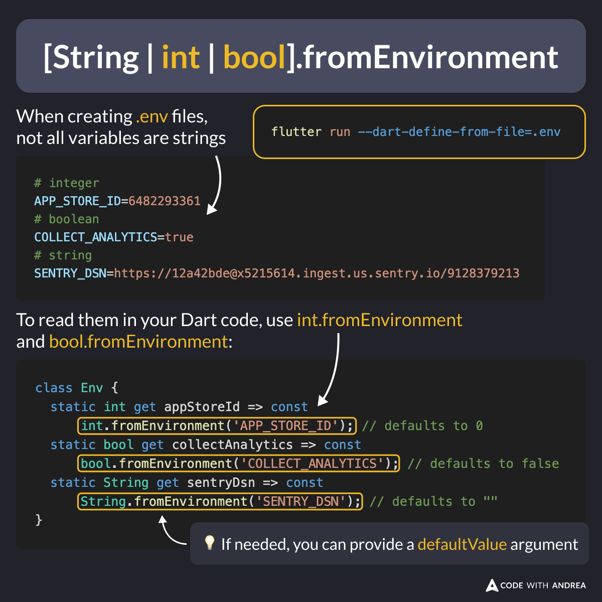 int.fromEnvironment and bool.fromEnvironment