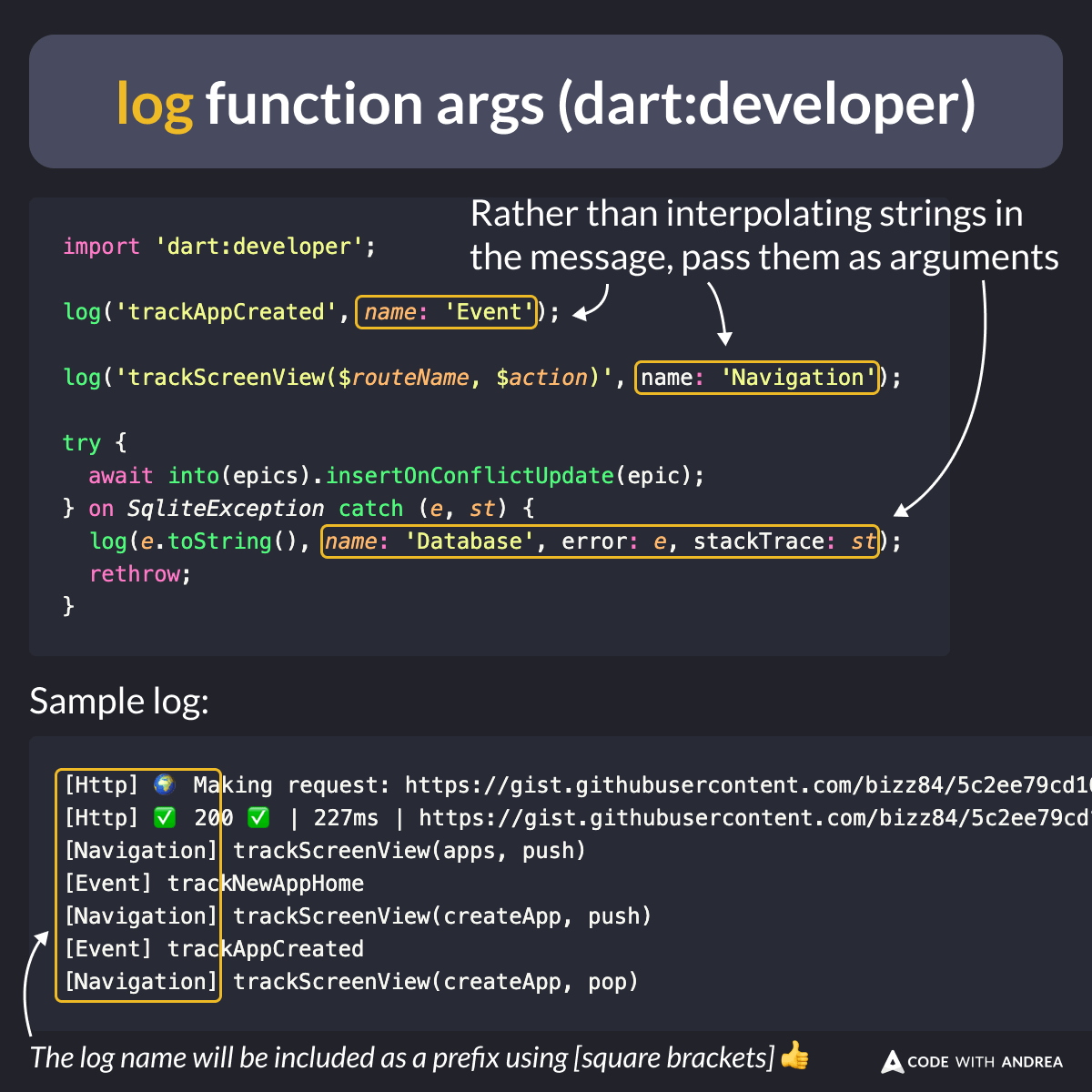Useful arguments in the log function (from dart:developer)