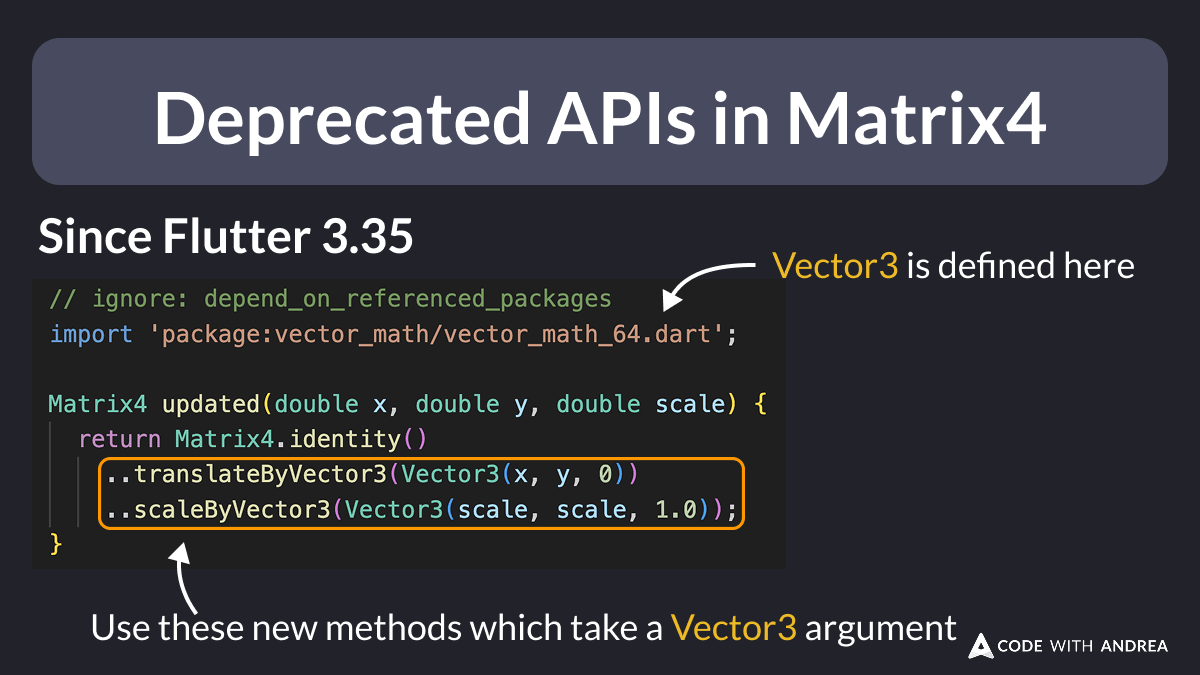 Deprecated APIs in Matrix4