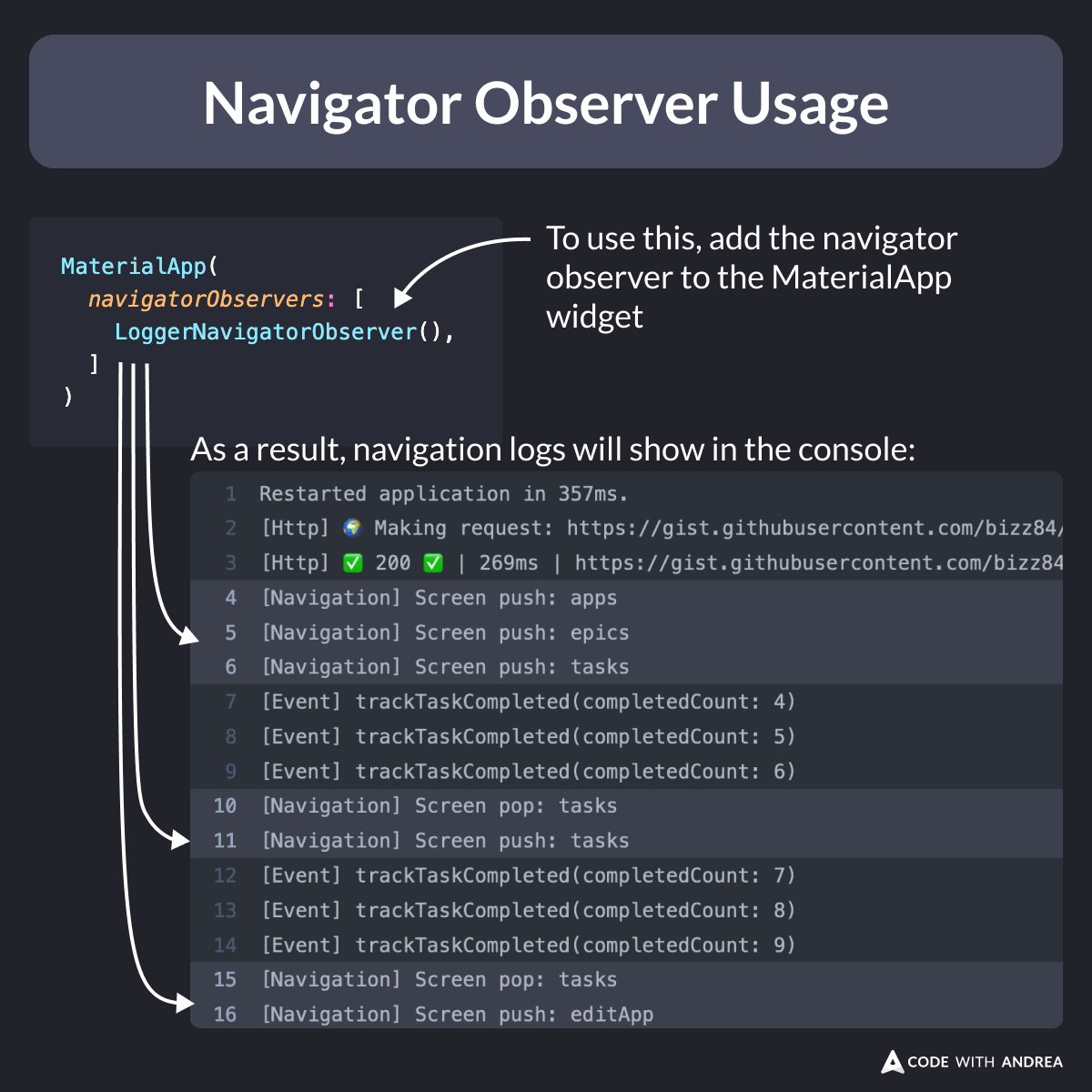 Adding a Navigator Observer