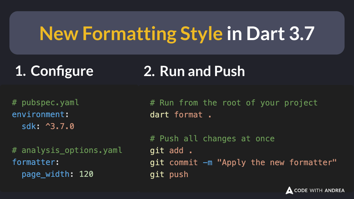 New Formatting Style in Dart 3.7
