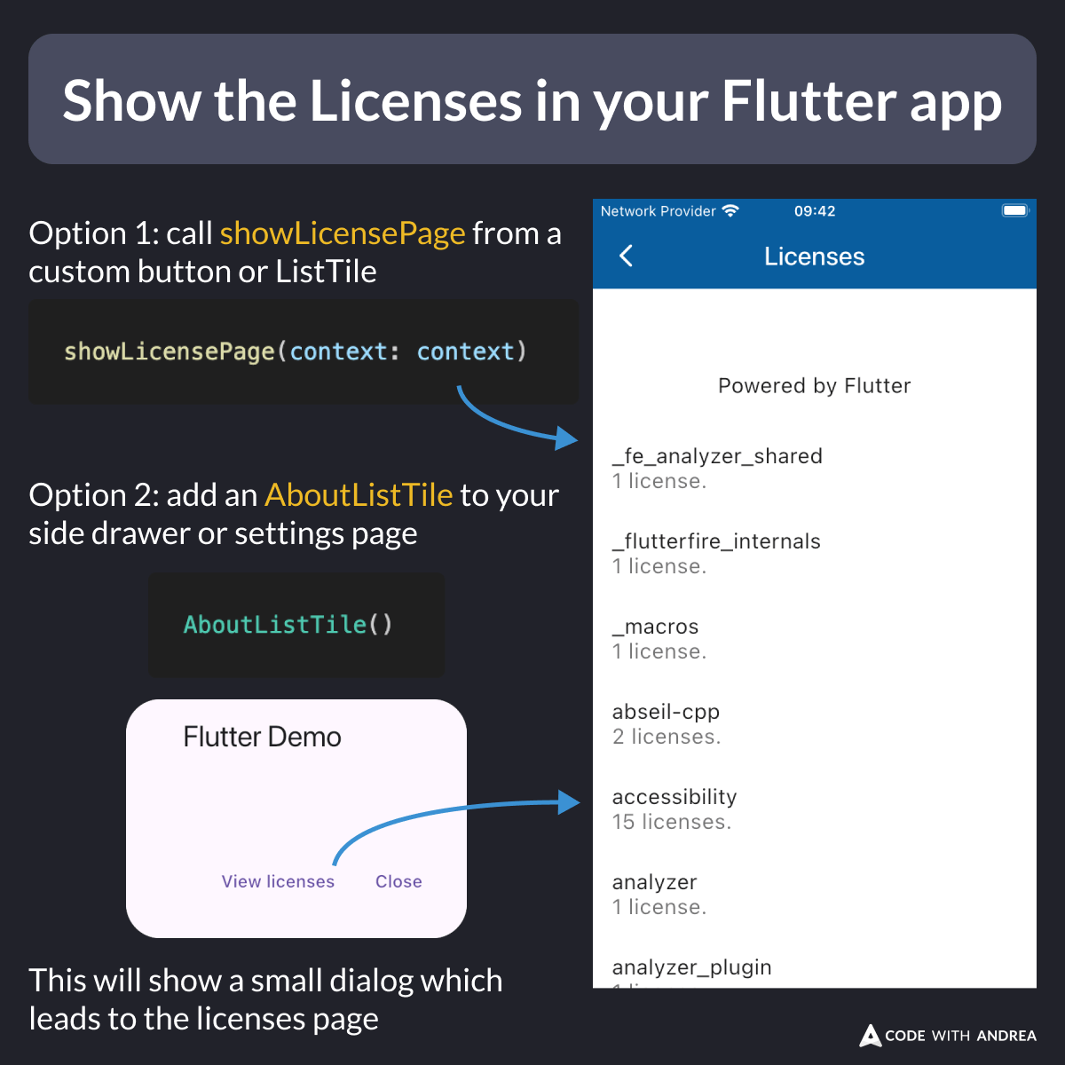 Show the Licenses in your Flutter app