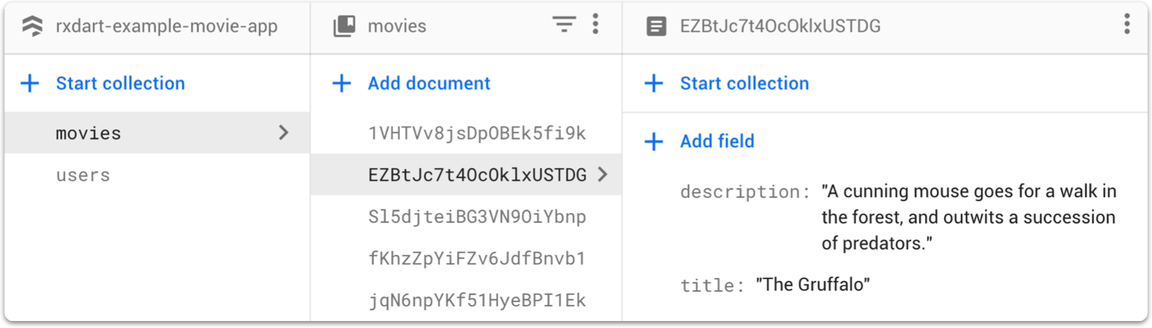 Rxdart By Example Combinelatest And Data Modeling With Firestore